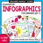 Library Back to School Bundle - Grades 3-8 - HUGE BUNDLE - MrsReaderPants