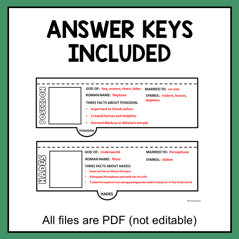 Greek Mythology Flip Book - MrsReaderPants