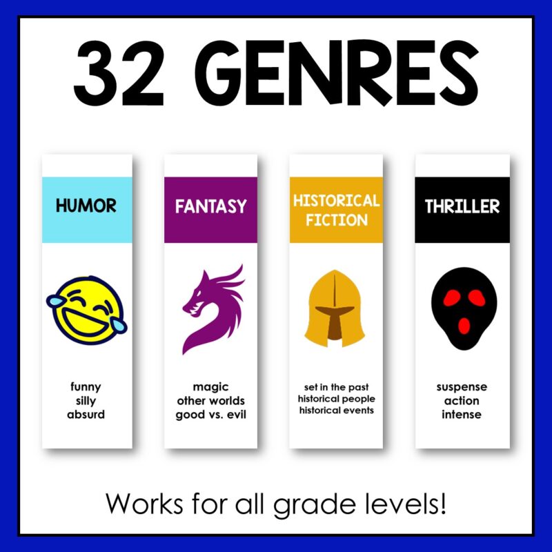 Library Genre Shelf Labels - 32 Editable Genre Labels - Fiction and ...