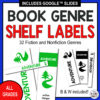 Library Genre Shelf Labels - 32 Editable Genre Labels - Fiction and ...